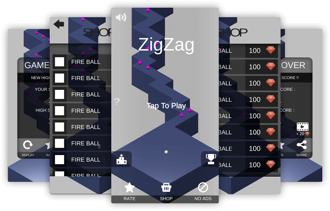 Web and Mobile Application Work | Keshav Infotech